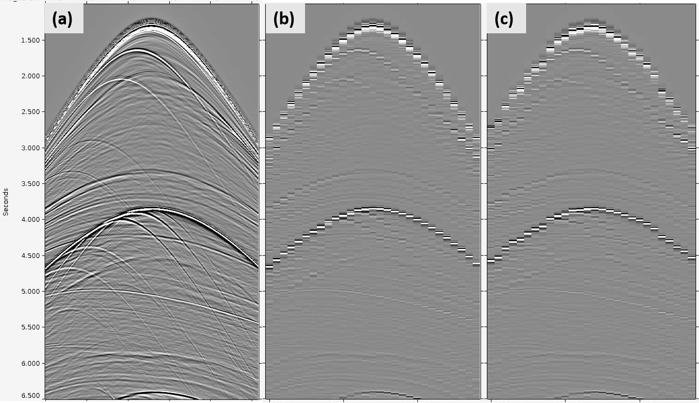 Graph Spectrum Based Seismic Survey Design | DeepAI