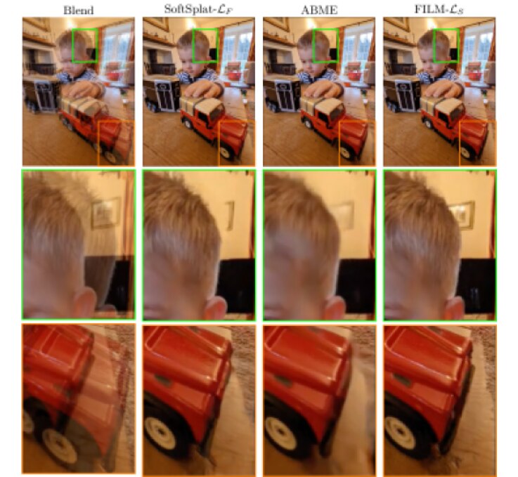 FILM: Frame Interpolation for Large Motion | DeepAI