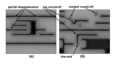 AI/ML Algorithms and Applications in VLSI Design and Technology | DeepAI