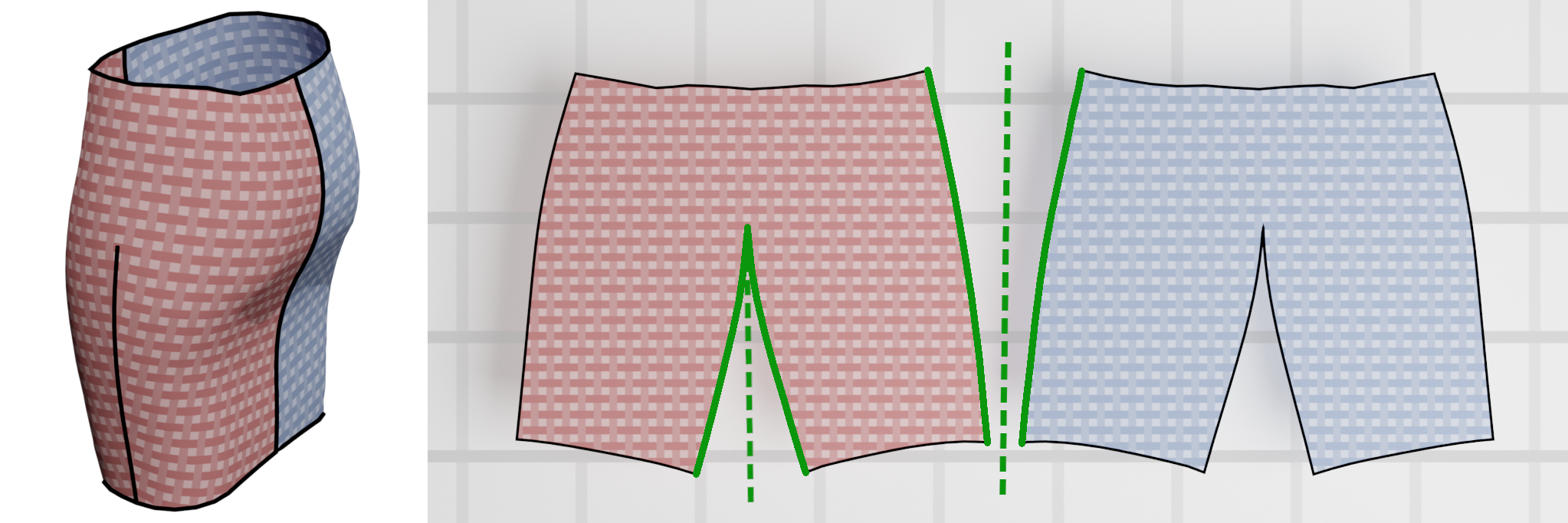 Computational Pattern Making from 3D Garment Models | DeepAI