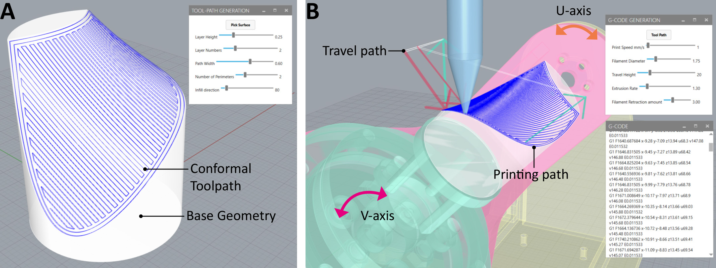 Open5x: Accessible 5-axis 3D printing and conformal slicing | DeepAI