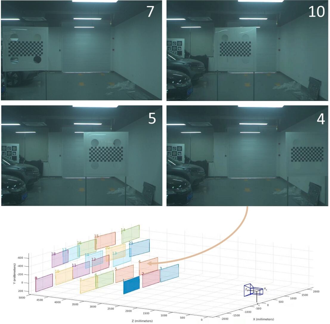 Joint Camera Intrinsic And Lidar Camera Extrinsic Calibration Deepai