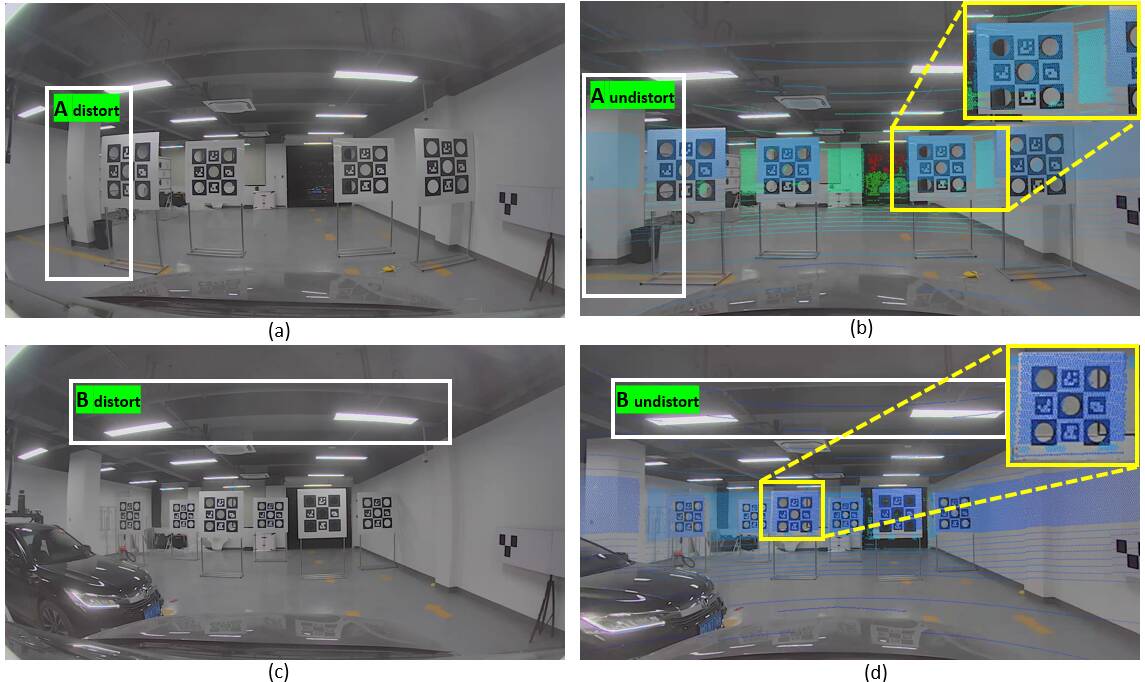 Joint Camera Intrinsic And Lidar Camera Extrinsic Calibration Deepai