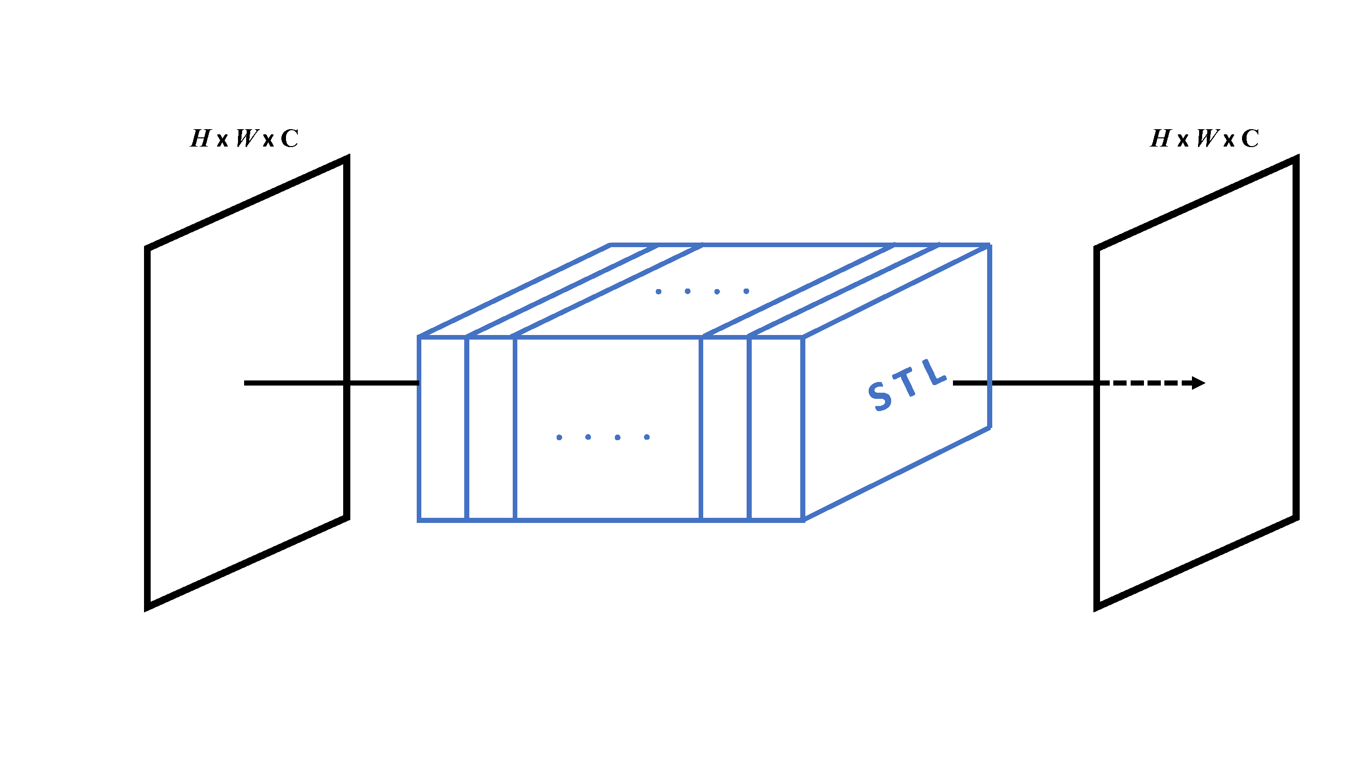 SUNet: Swin Transformer UNet for Image Denoising | DeepAI