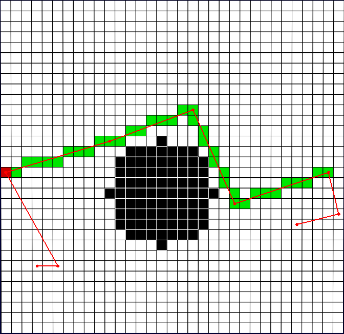 Systematic Comparison of Path Planning Algorithms using PathBench | DeepAI