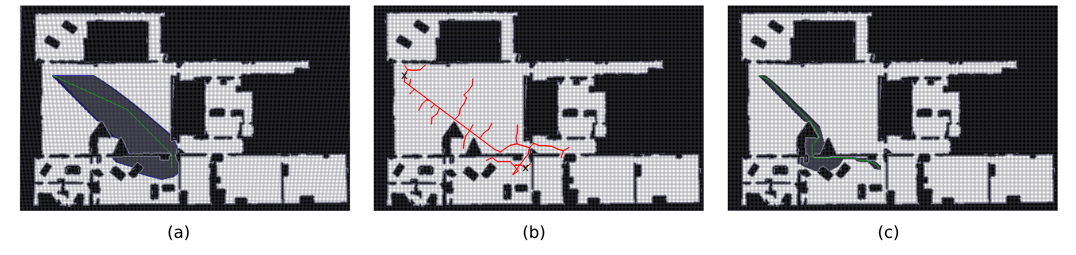 Systematic Comparison of Path Planning Algorithms using PathBench | DeepAI