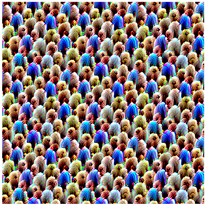Adversarial Texture For Fooling Person Detectors In The Physical World