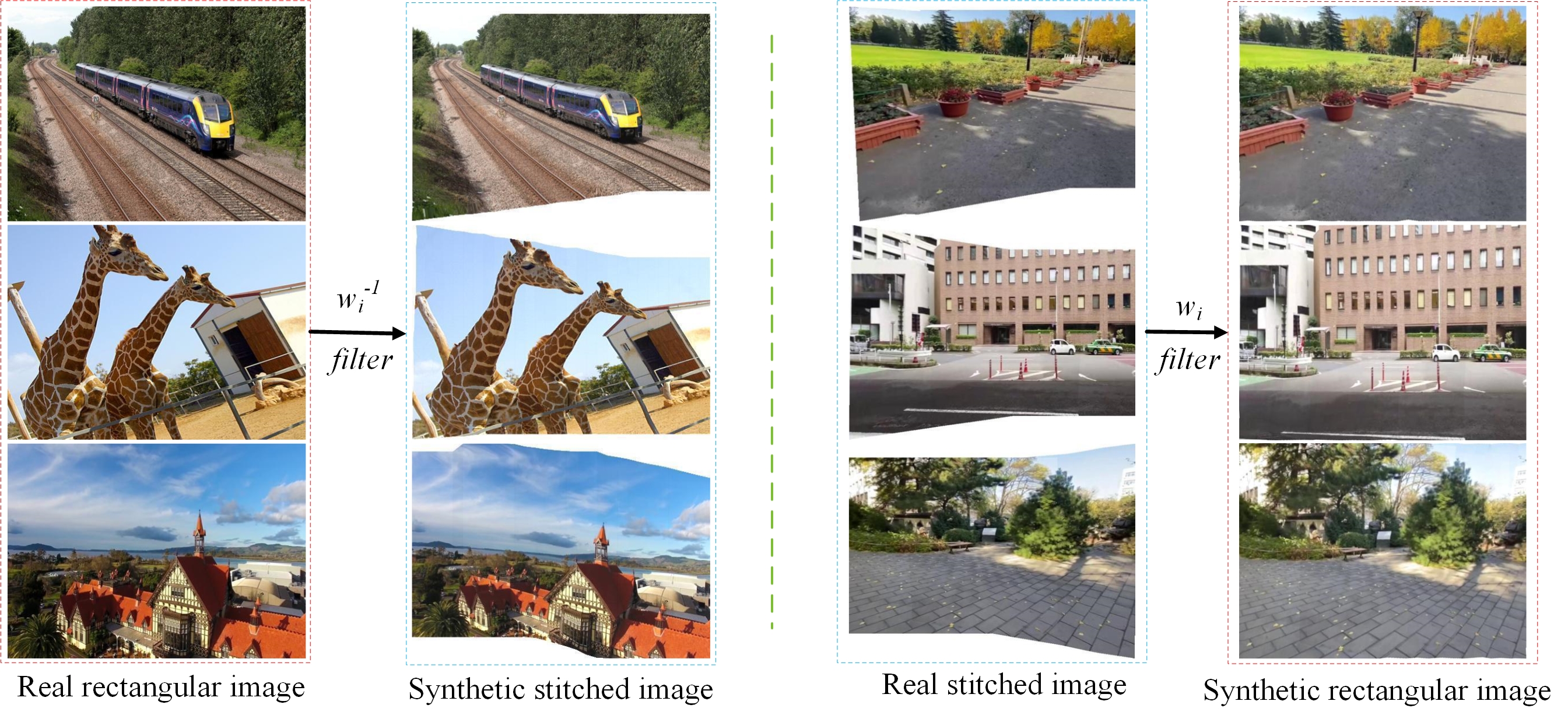 Deep Rectangling for Image Stitching: A Learning Baseline | DeepAI