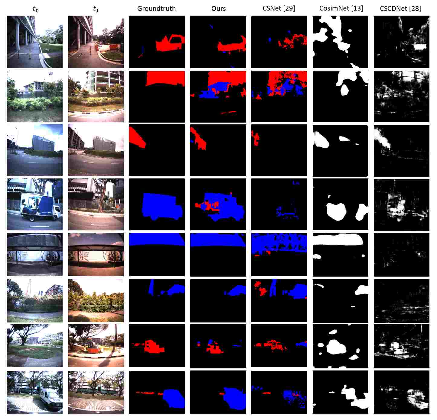 Crowd Source Scene Change Detection and Local Map Update | DeepAI