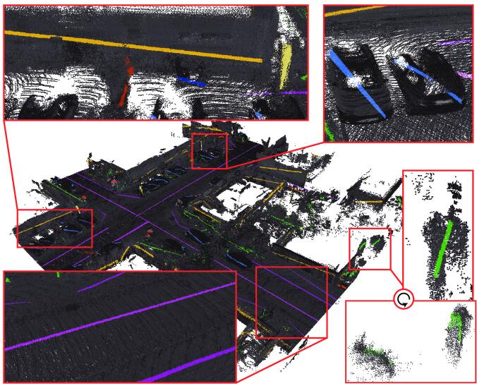 Scribble-Supervised LiDAR Semantic Segmentation | DeepAI