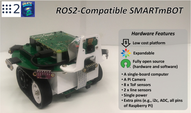 SMARTmBOT: A ROS2-based Low-cost and Open-source Mobile Robot Platform ...