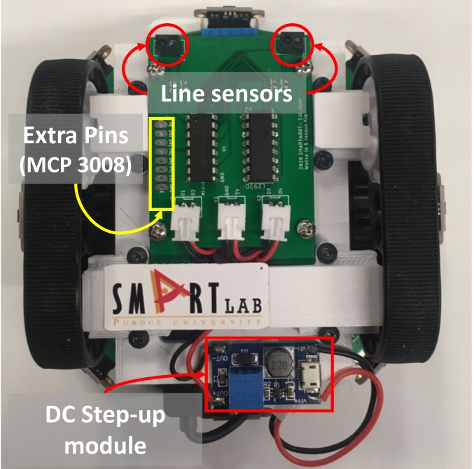 SMARTmBOT: A ROS2-based Low-cost and Open-source Mobile Robot Platform ...