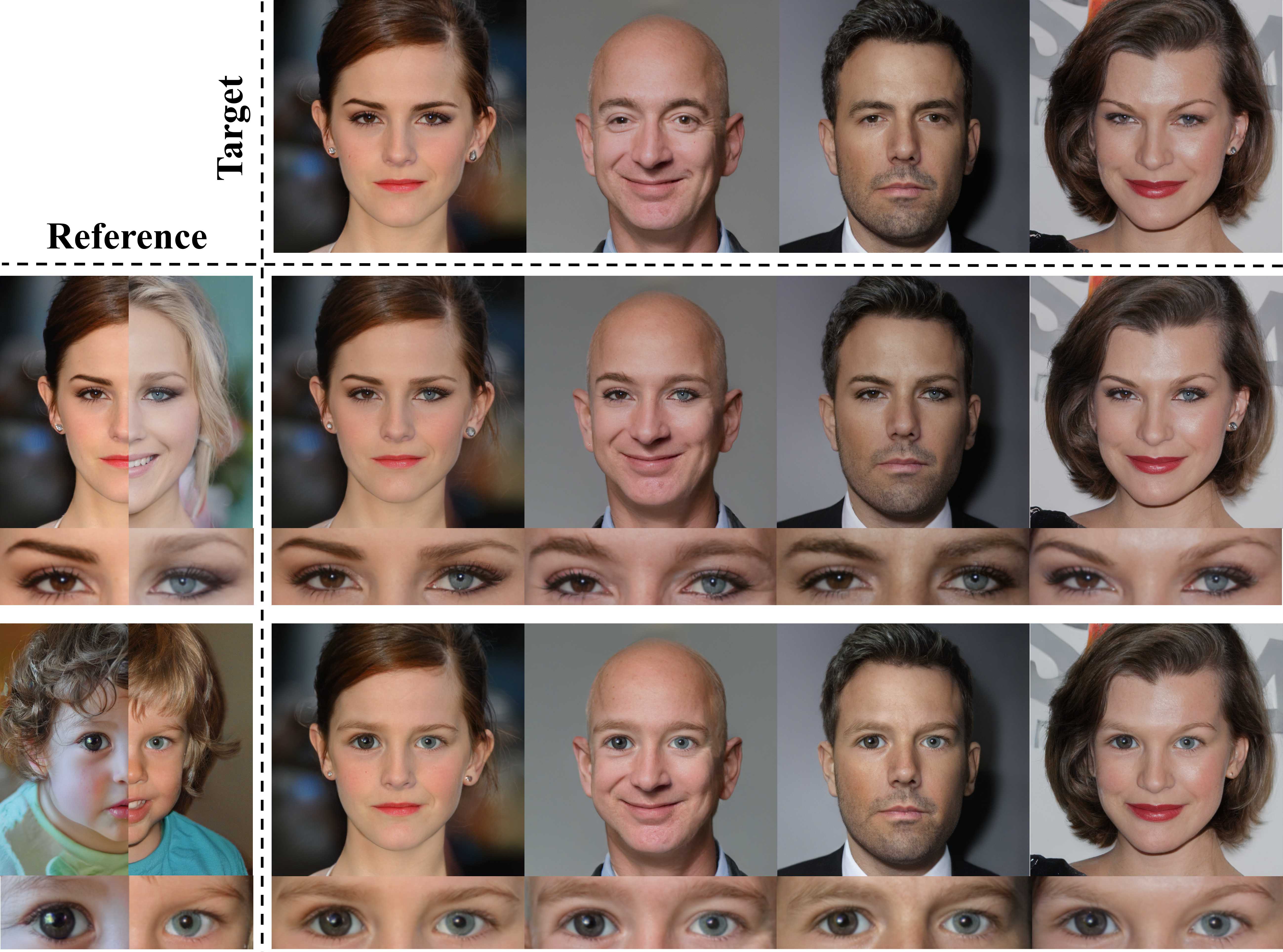 IA-FaceS: A Bidirectional Method for Semantic Face Editing | DeepAI
