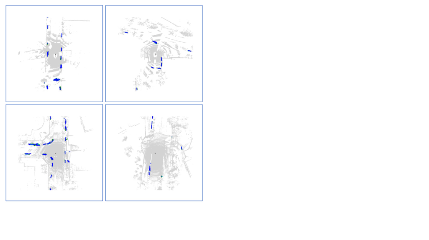 Forecasting From Lidar Via Future Object Detection Deepai