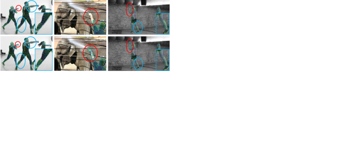 Direct Dense Pose Estimation | DeepAI