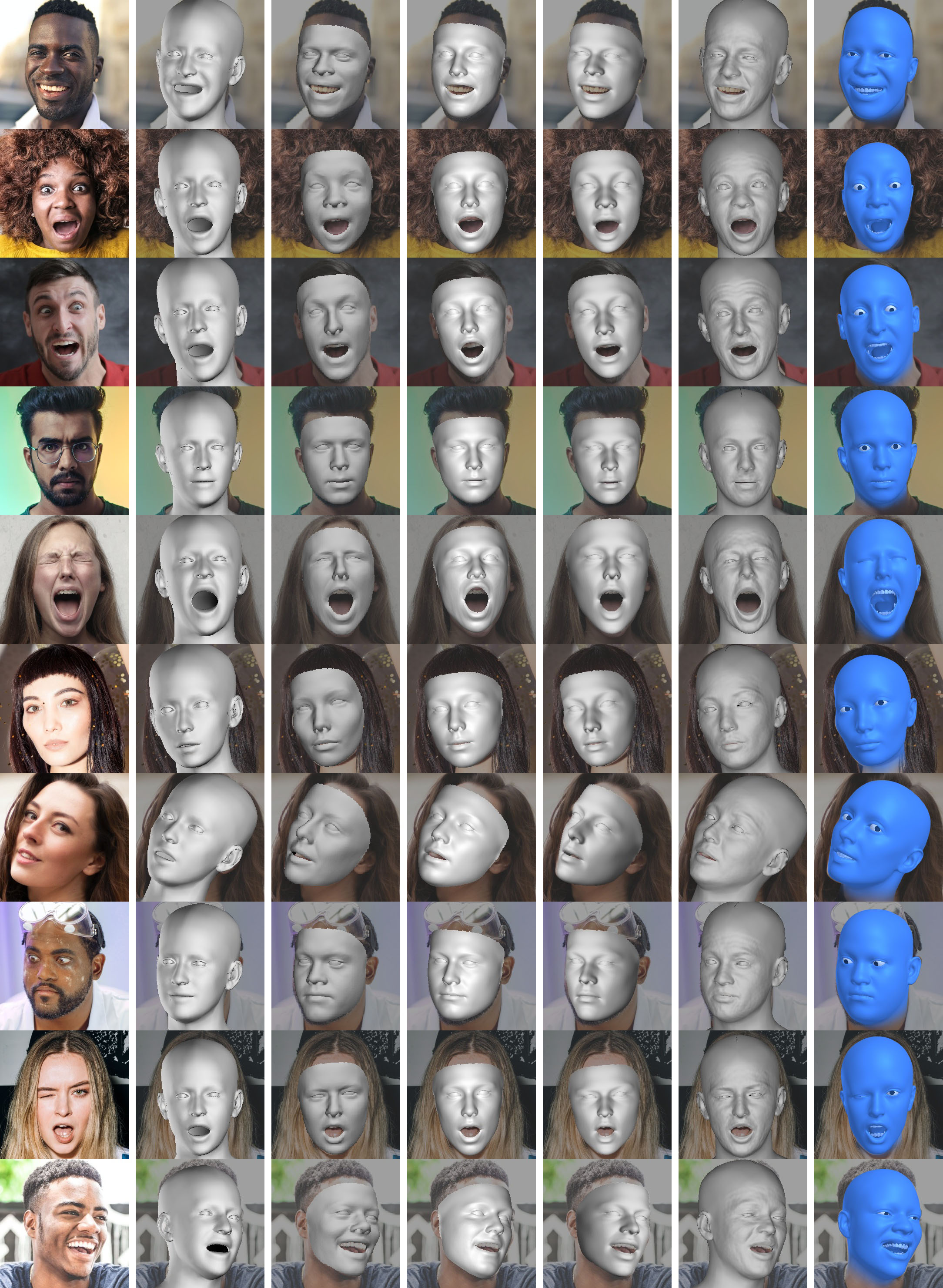 3D face reconstruction with dense landmarks | DeepAI