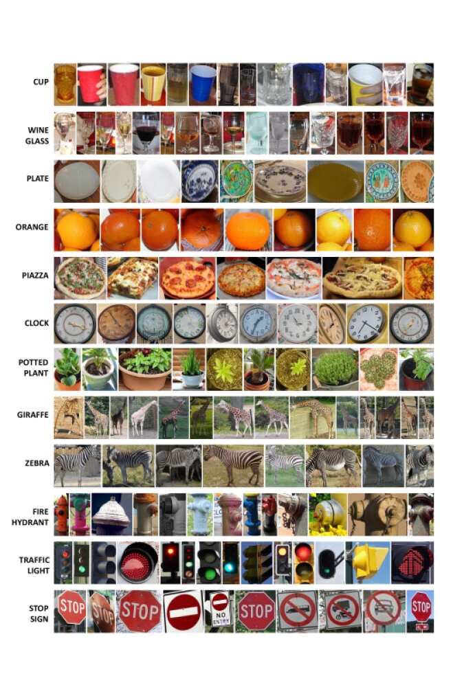 Towards Open-Set Object Detection and Discovery | DeepAI