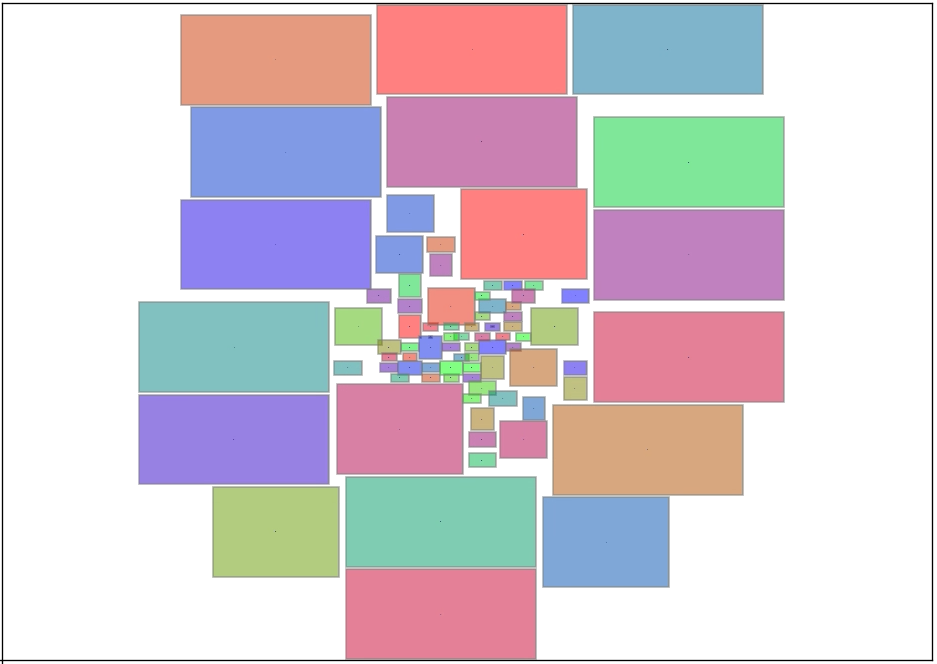 Flexible Multiple-Objective Reinforcement Learning for Chip Placement ... Flexible Multiple-Objective Reinforcement Learning for Chip Placement ...