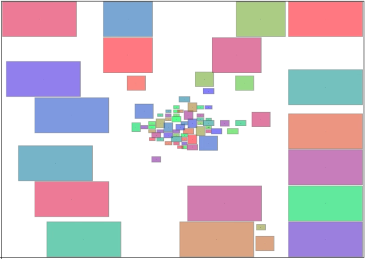 Flexible Multiple-Objective Reinforcement Learning for Chip Placement ... Flexible Multiple-Objective Reinforcement Learning for Chip Placement ...