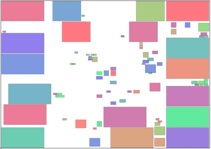 Flexible Multiple-Objective Reinforcement Learning for Chip Placement ... Flexible Multiple-Objective Reinforcement Learning for Chip Placement ...