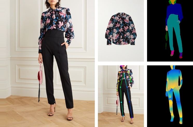 Dress Code: High-Resolution Multi-Category Virtual Try-On | DeepAI