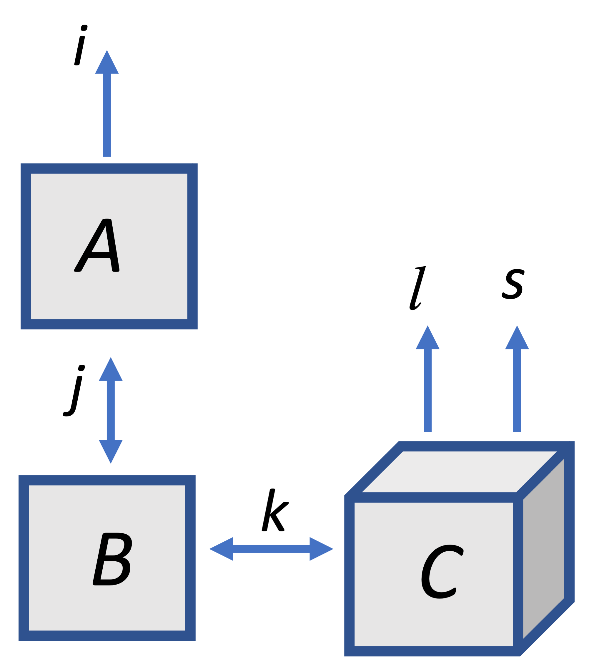 Optimizing Tensor Network Contraction Using Reinforcement Learning Deepai