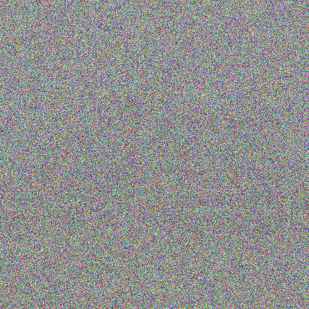 Measuring Perceptual Color Differences of Smartphone Photography | DeepAI