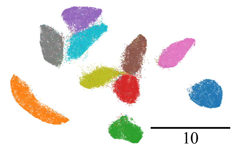 Contrastive learning unifies t-SNE and UMAP | DeepAI