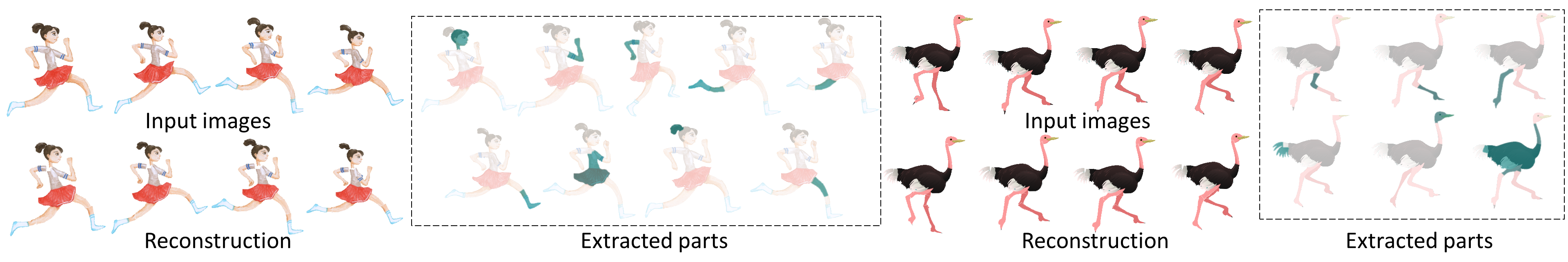 APES: Articulated Part Extraction from Sprite Sheets | DeepAI