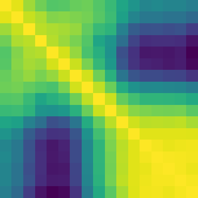 Structured Context Transformer for Generic Event Boundary Detection | DeepAI
