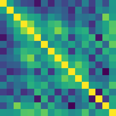Structured Context Transformer for Generic Event Boundary Detection | DeepAI