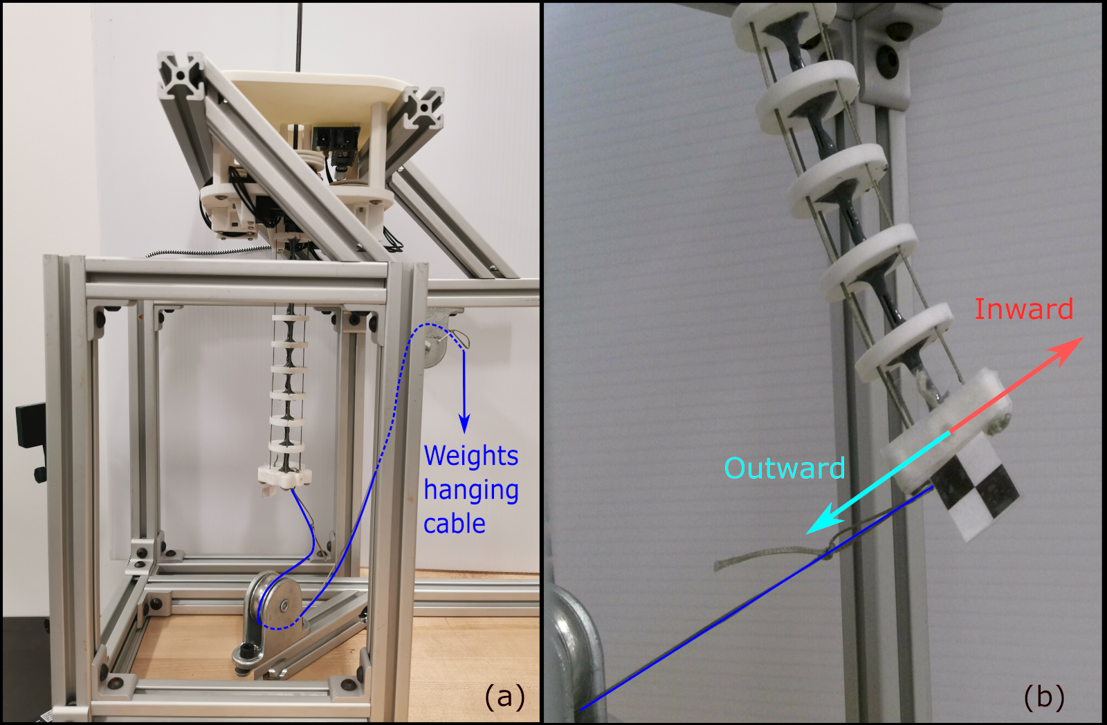 A Modular Continuum Manipulator for Aerial Manipulation and Perching ...