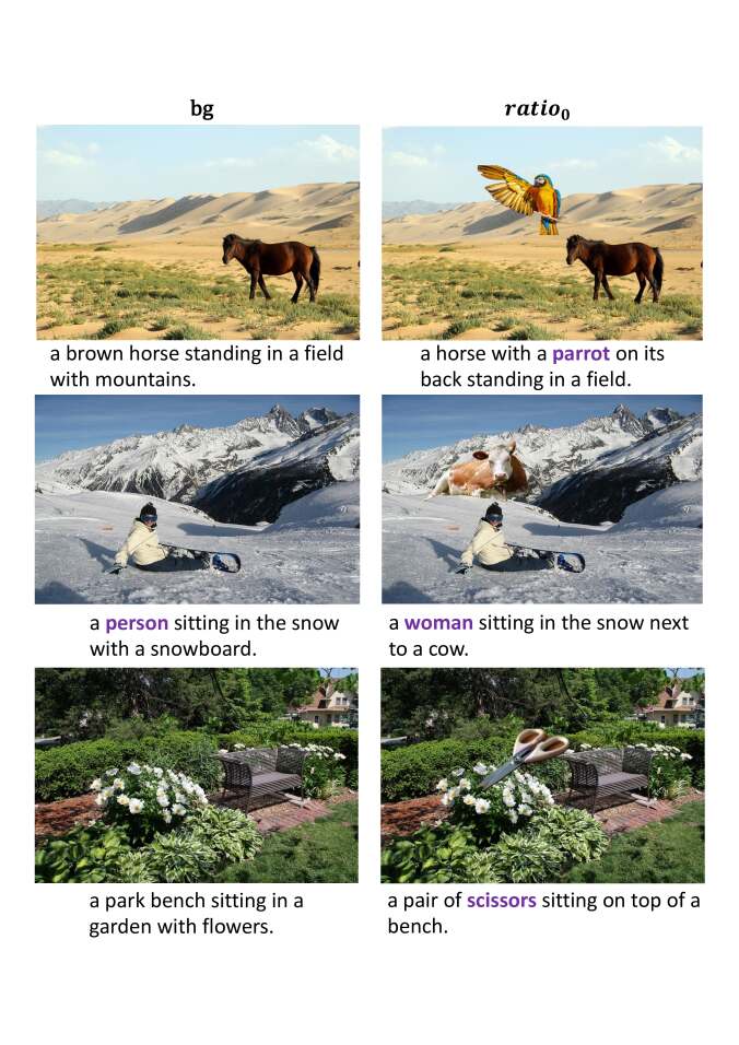 Automated Testing of Image Captioning Systems | DeepAI
