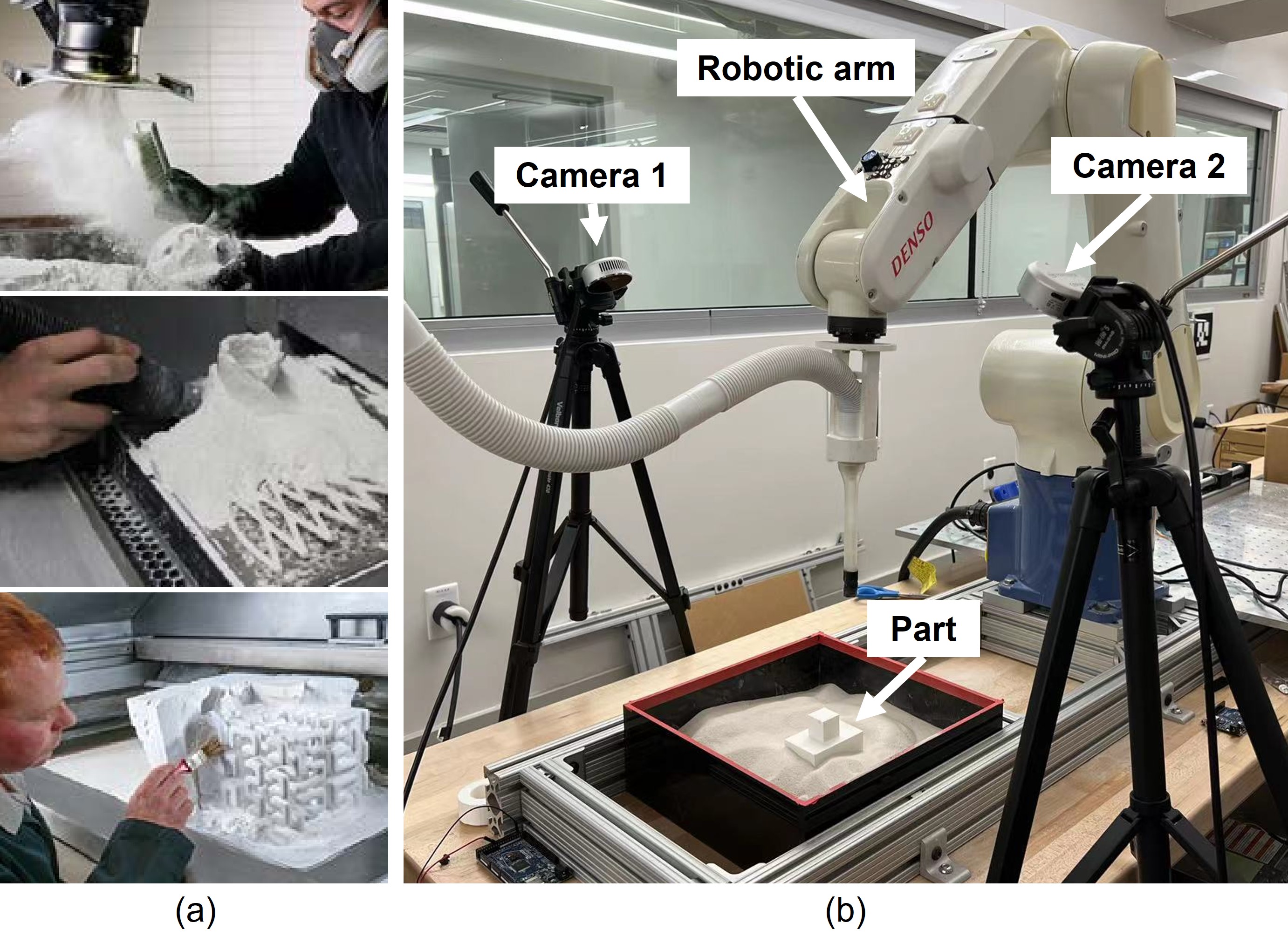 Robotic Depowdering for Additive Manufacturing via Pose Tracking | DeepAI