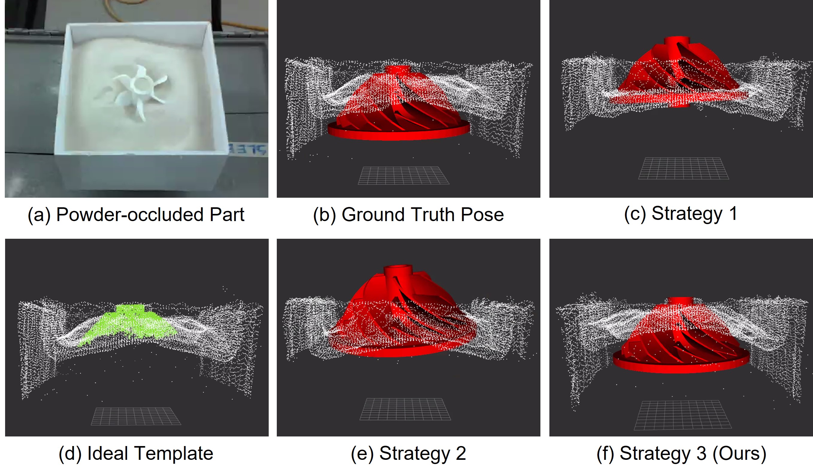 Robotic Depowdering for Additive Manufacturing via Pose Tracking | DeepAI
