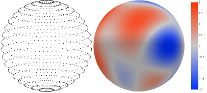 e3nn: Euclidean Neural Networks | DeepAI