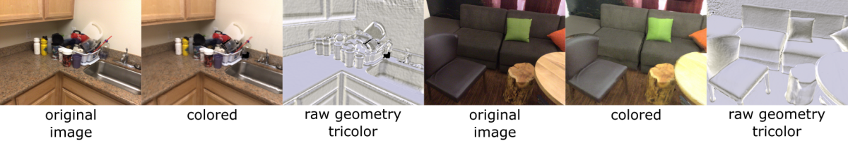 MeshLoc: Mesh-Based Visual Localization | DeepAI
