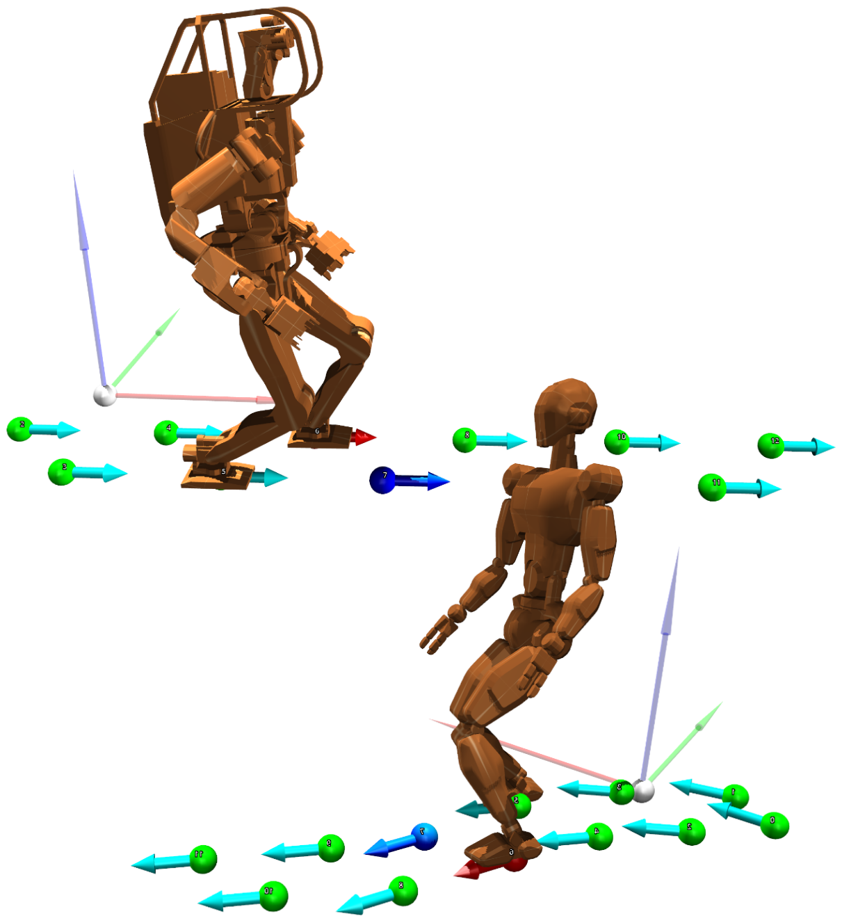 Learning Bipedal Walking On Planned Footsteps For Humanoid Robots | DeepAI