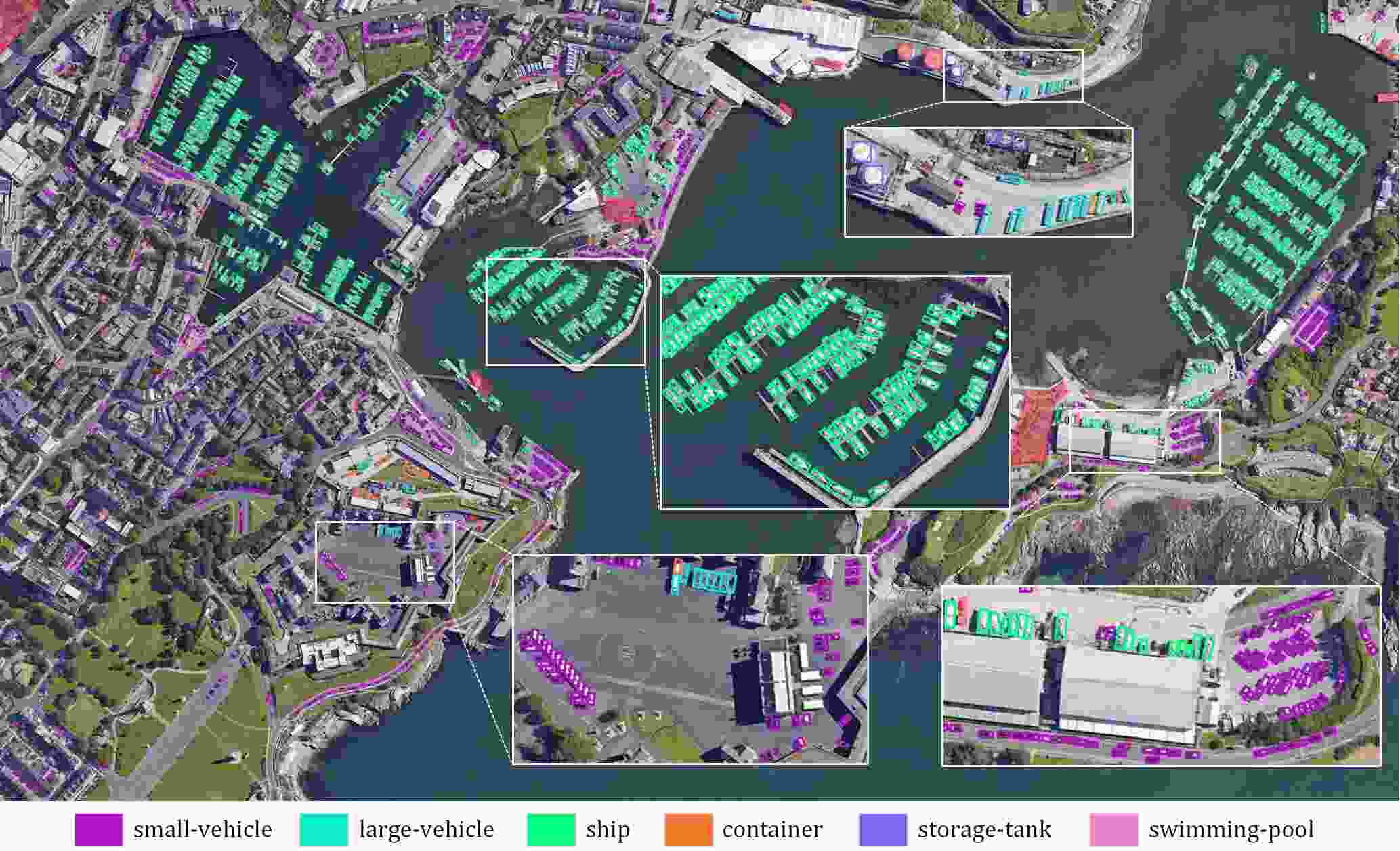 Towards Large Scale Small Object Detection Survey And Benchmarks Deepai