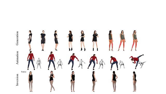 AvatarGen: a 3D Generative Model for Animatable Human Avatars | DeepAI
