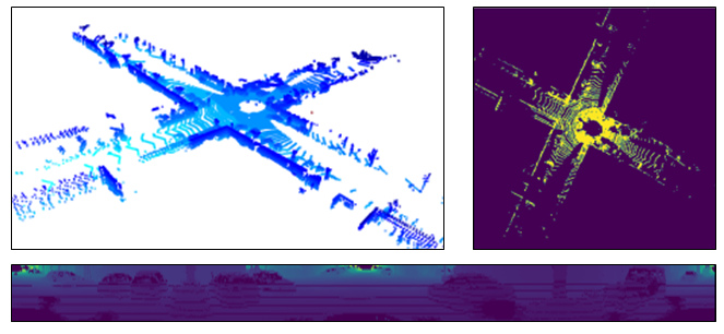 A Survey On Visual Map Localization Using Lidars And Cameras Deepai