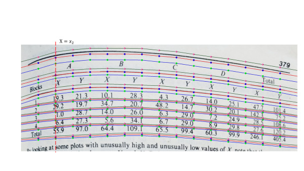 Tsrformer Table Structure Recognition With Transformers Deepai