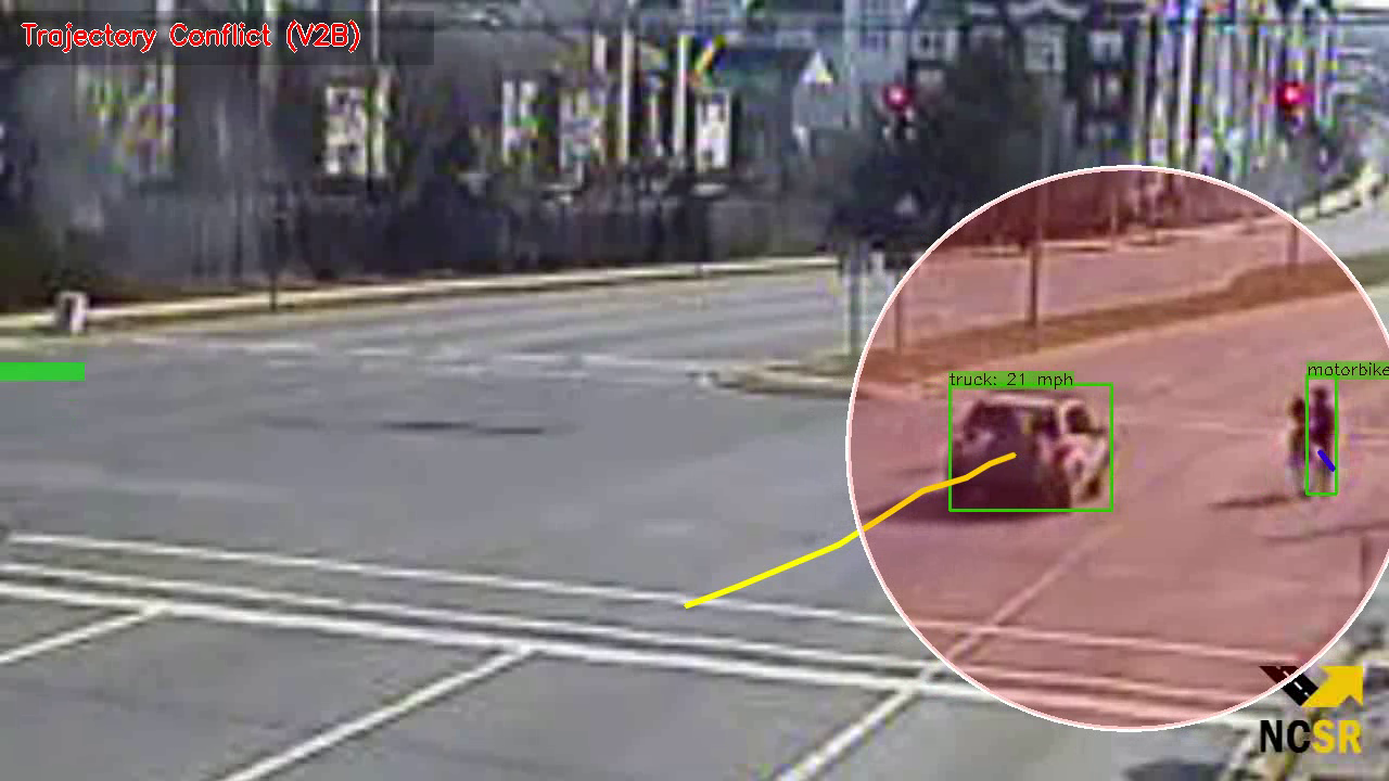 Real-Time Accident Detection in Traffic Surveillance Using Deep ...