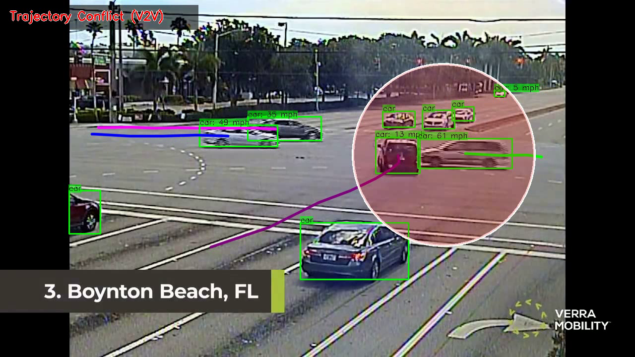 Real Time Accident Detection In Traffic Surveillance Using Deep Learning Deepai