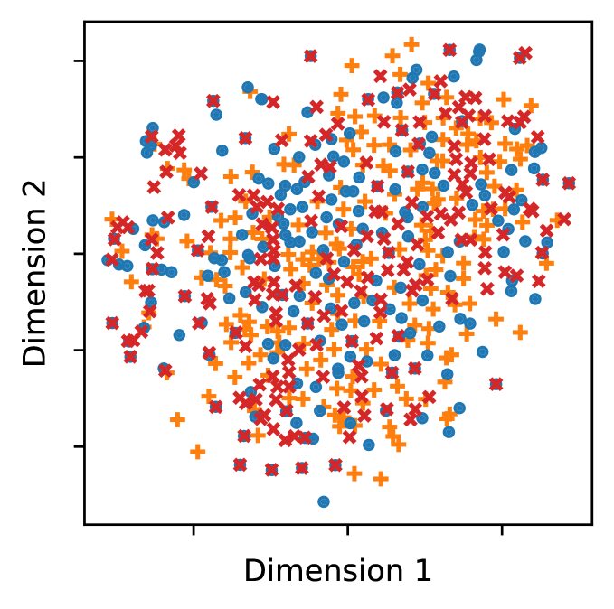 Role Of Data Augmentation In Unsupervised Anomaly Detection Deepai 