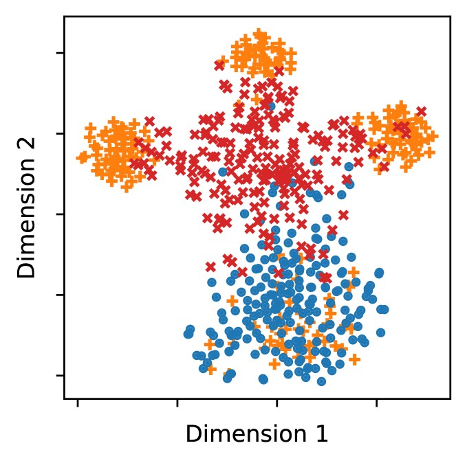 Role of Data Augmentation in Unsupervised Anomaly Detection | DeepAI Role of Data Augmentation in Unsupervised Anomaly Detection | DeepAI
