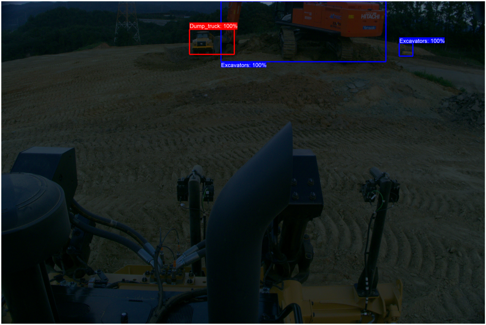 Object Detection for Autonomous Dozers | DeepAI