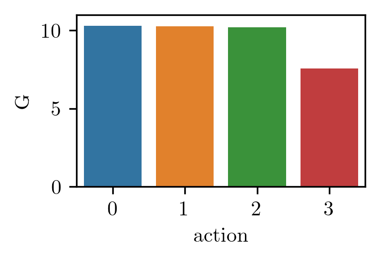 Learning Generative Models For Active Inference Using Tensor Networks 8344