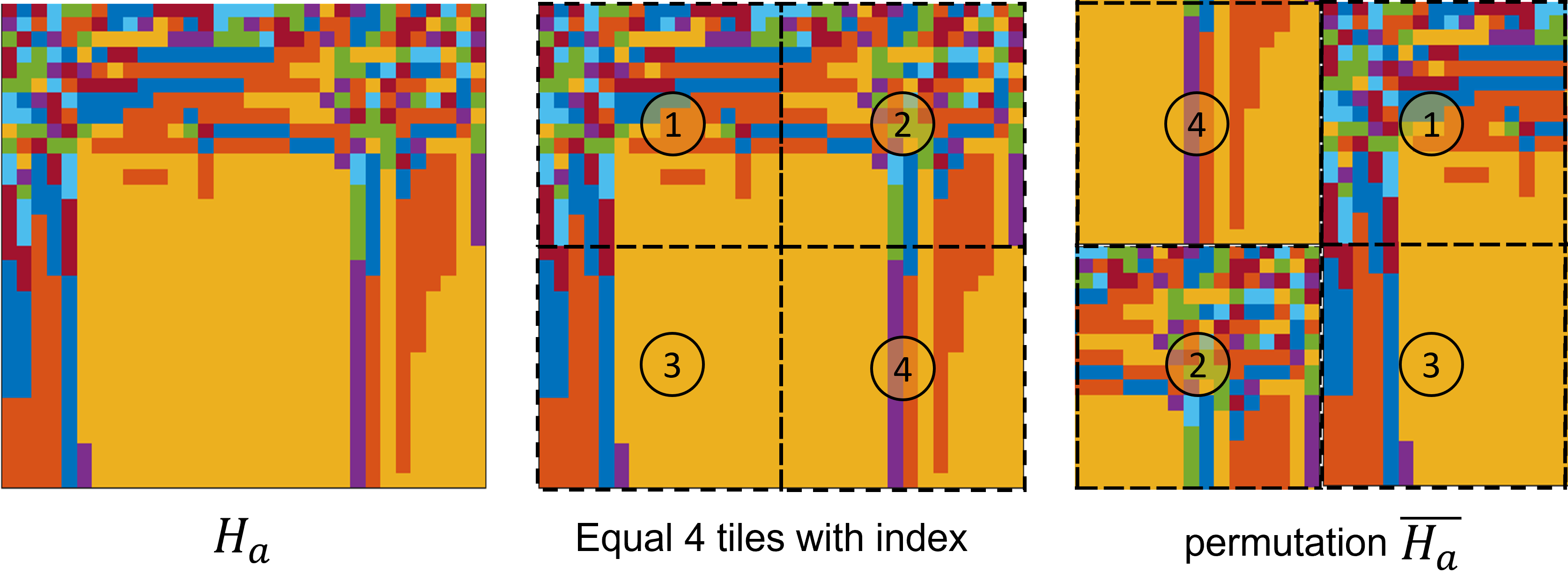 Enhancing Deep Learning Performance Of Massive Mimo Csi Feedback Deepai