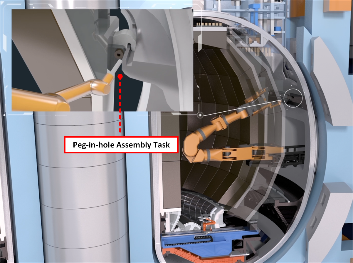 Mastering Autonomous Assembly in Fusion Application with Learning-by-doing: a Peg-in-hole Study ...